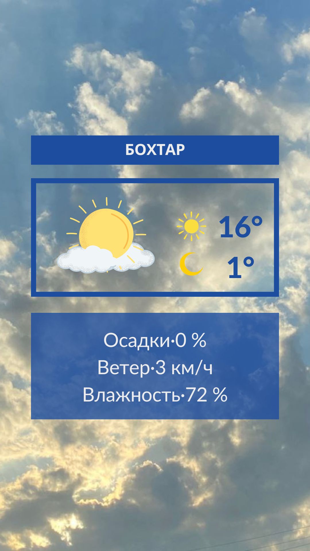 Утренний экспресс: 1 декабря 2025 года - Pressa.tj