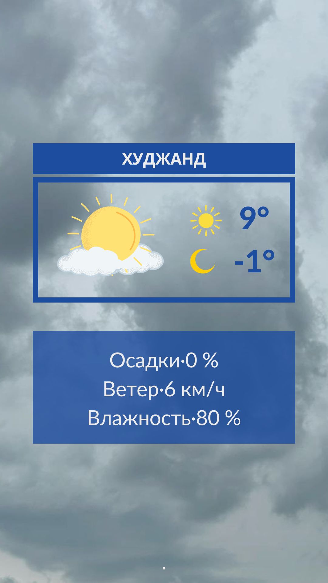 Утренний экспресс: 1 декабря 2025 года - Pressa.tj